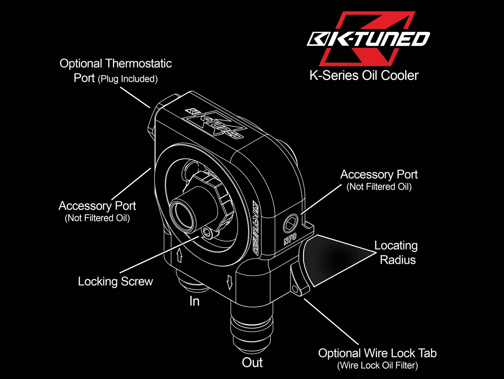 K-Tuned Oil Cooling Sandwich Adapter Plate - K-Series - JHPUSA