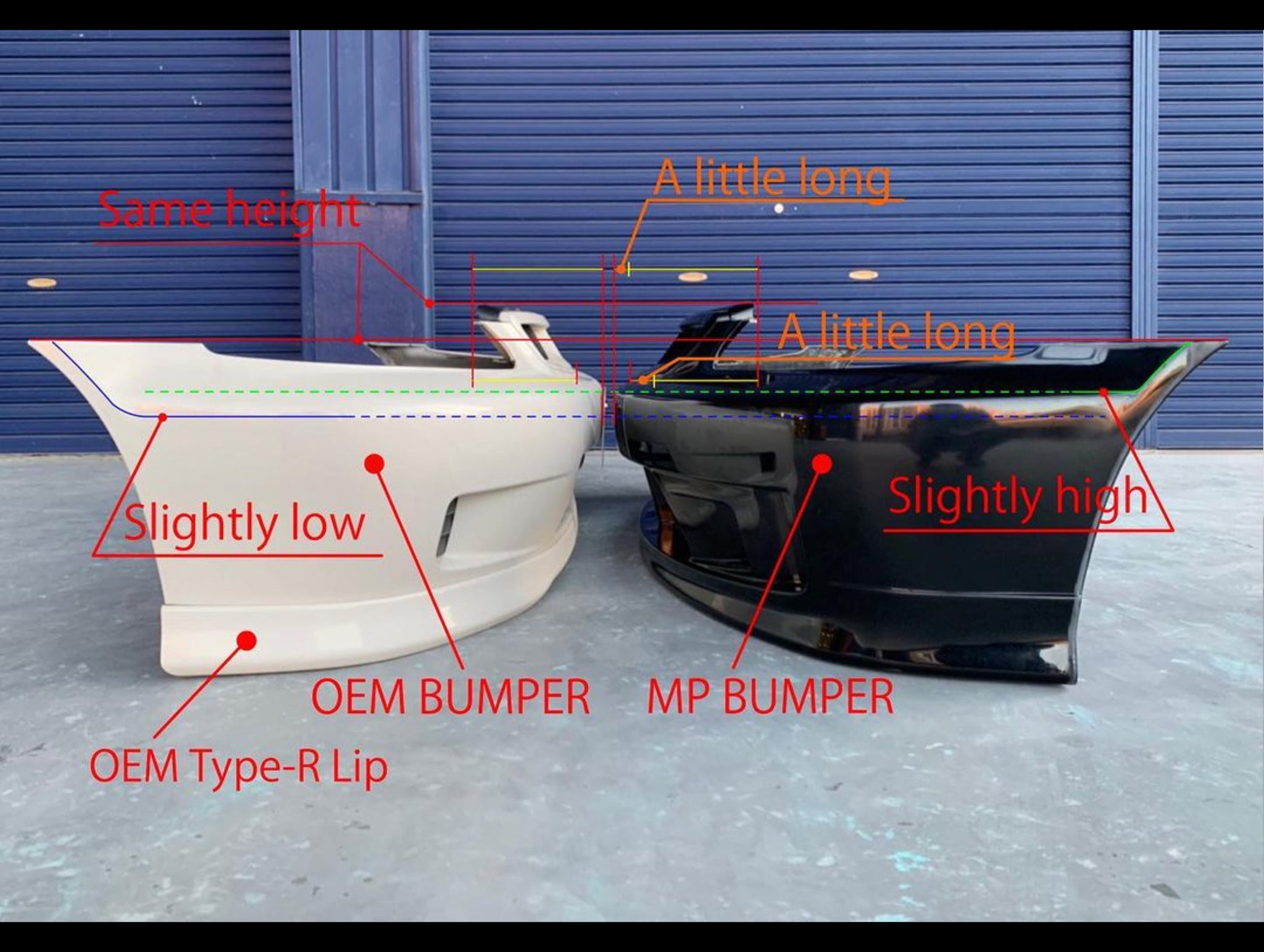 Mode Parfume Aero Front Bumper w/ Under Lip - 99-00 Civic - JHPUSA