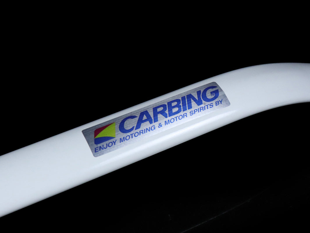 Carbing – JHPUSA